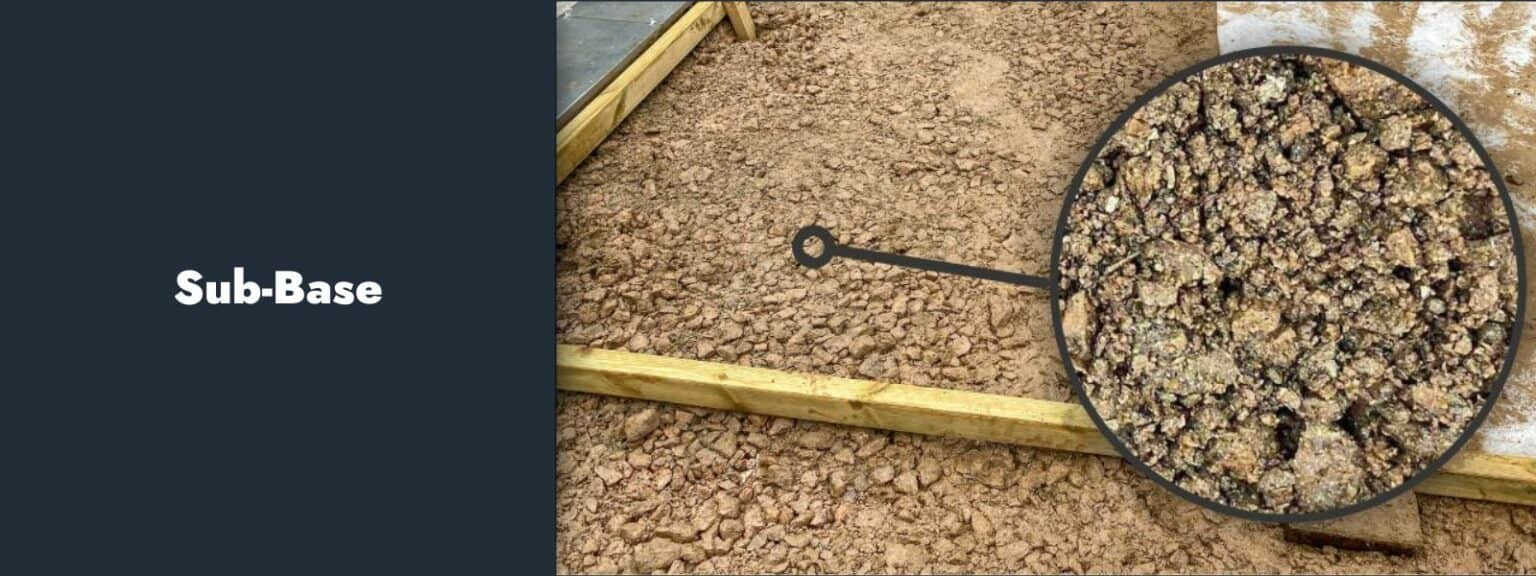 Artificial Turf 101: Comprehensive Guide to Synthetic Grass