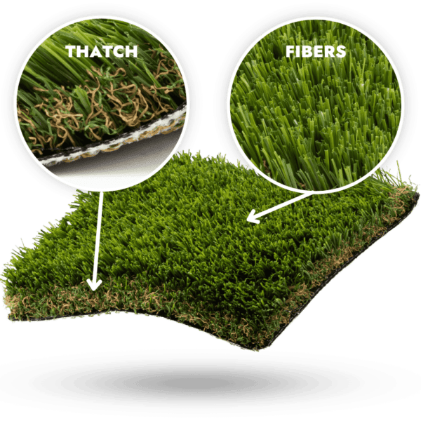 Fibers or Grass “Blades” on Artificial Turf // TURF NETWORK