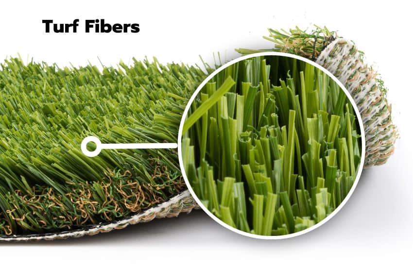 Artificial Grass - Complete Overview // TURF NETWORK