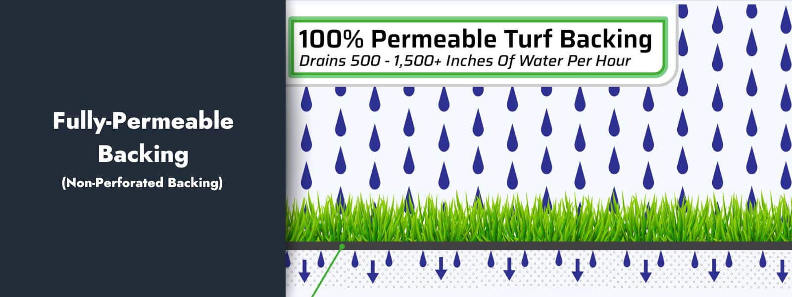 Best Artificial Grass for Dogs: THE #1 Pet Turf Buying Guide