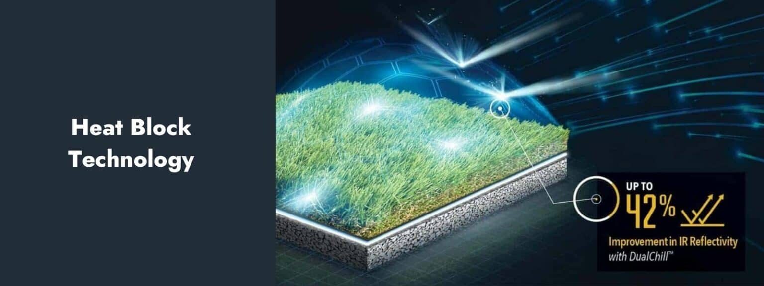 Artificial Turf History & Evolution: #1 Guide to Modern Turf