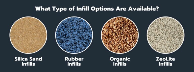 What is Artificial Turf Infill & Why Does Fake Grass Need It